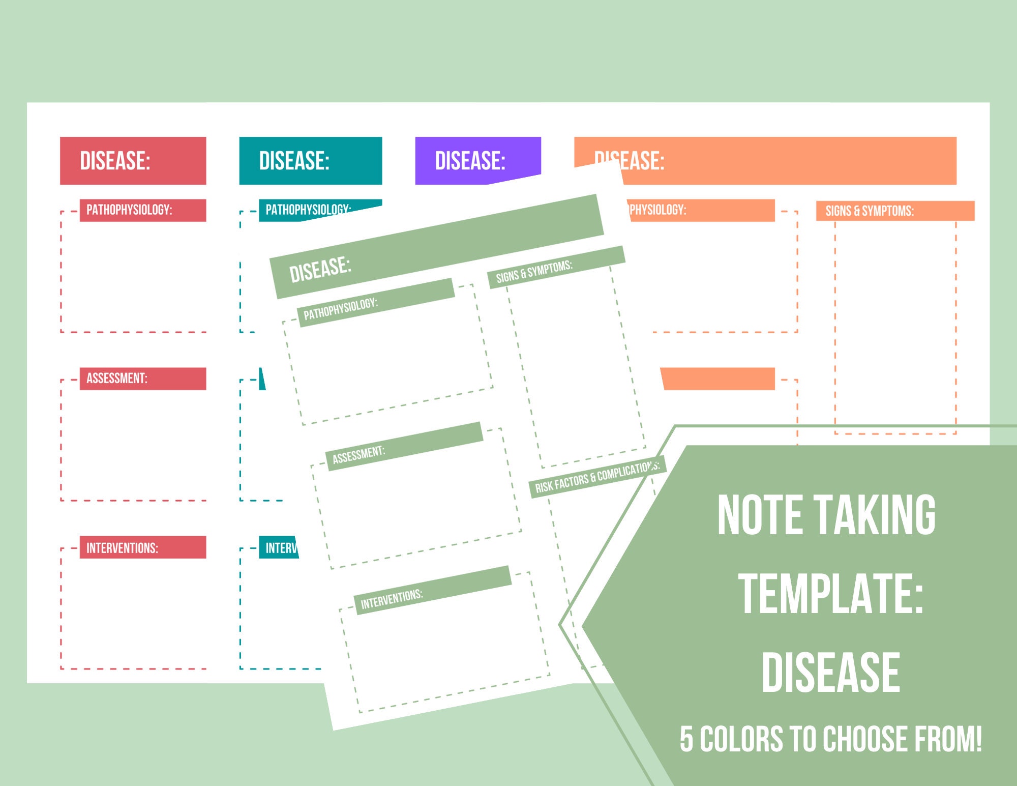 Note Taking Template | Disease Study Template | Nursing School - Etsy