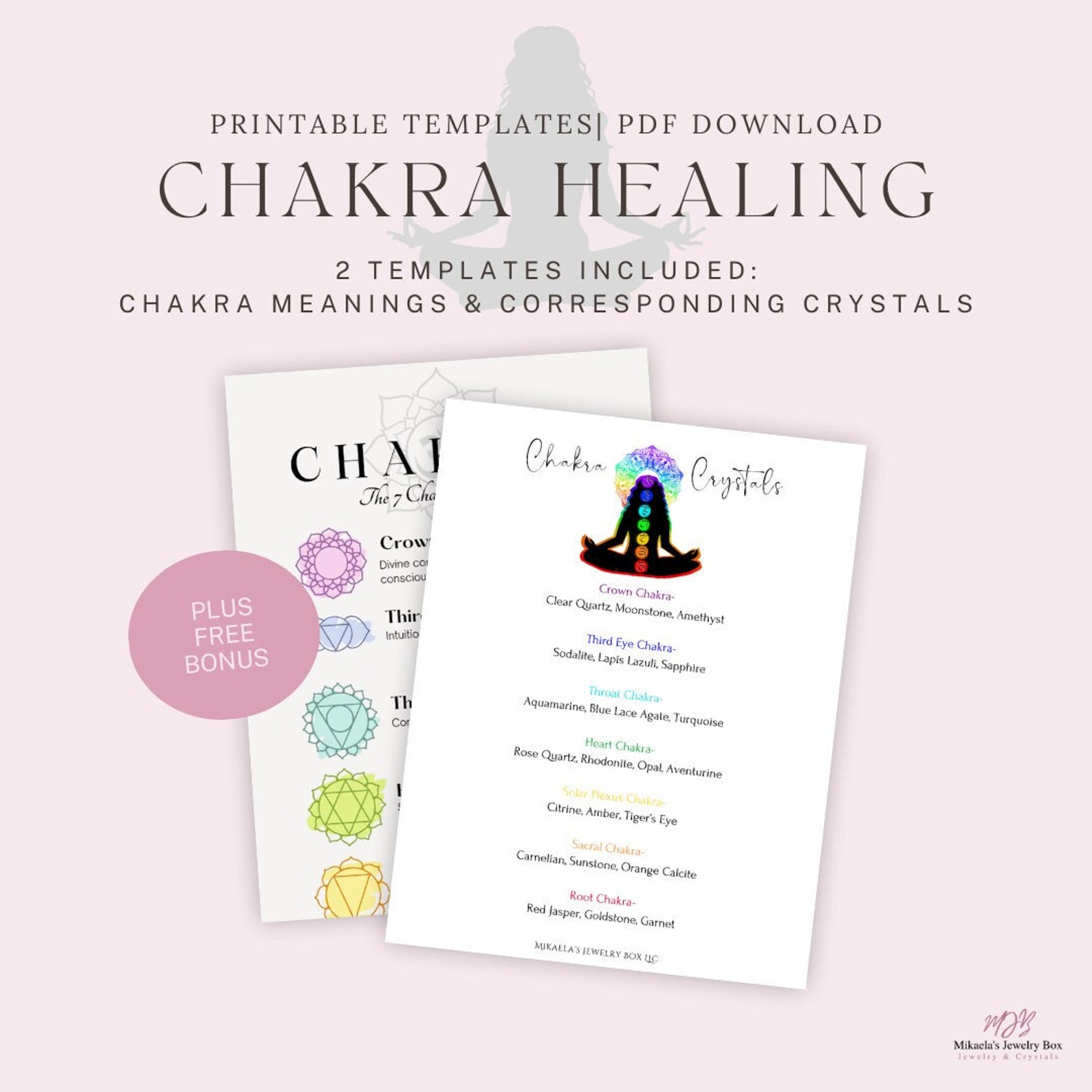 Chakra Healing Worksheets, Chakra Templates, Chakra Printables, Chakra ...