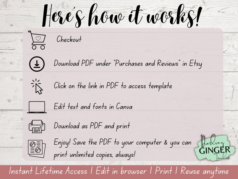 Boho Pink Back to School BUNDLE Classroom Label EDITABLE Flyer Meet the ...