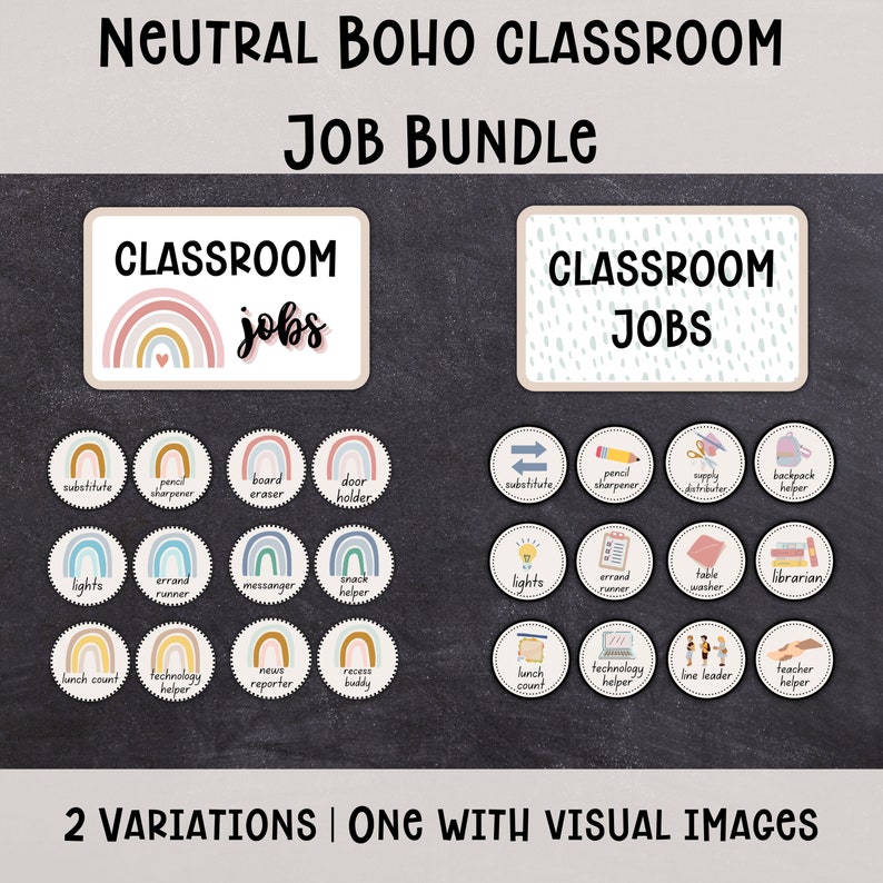 Neutral Classroom Decor Bundle | Classroom Decor Template | EDITABLE ...