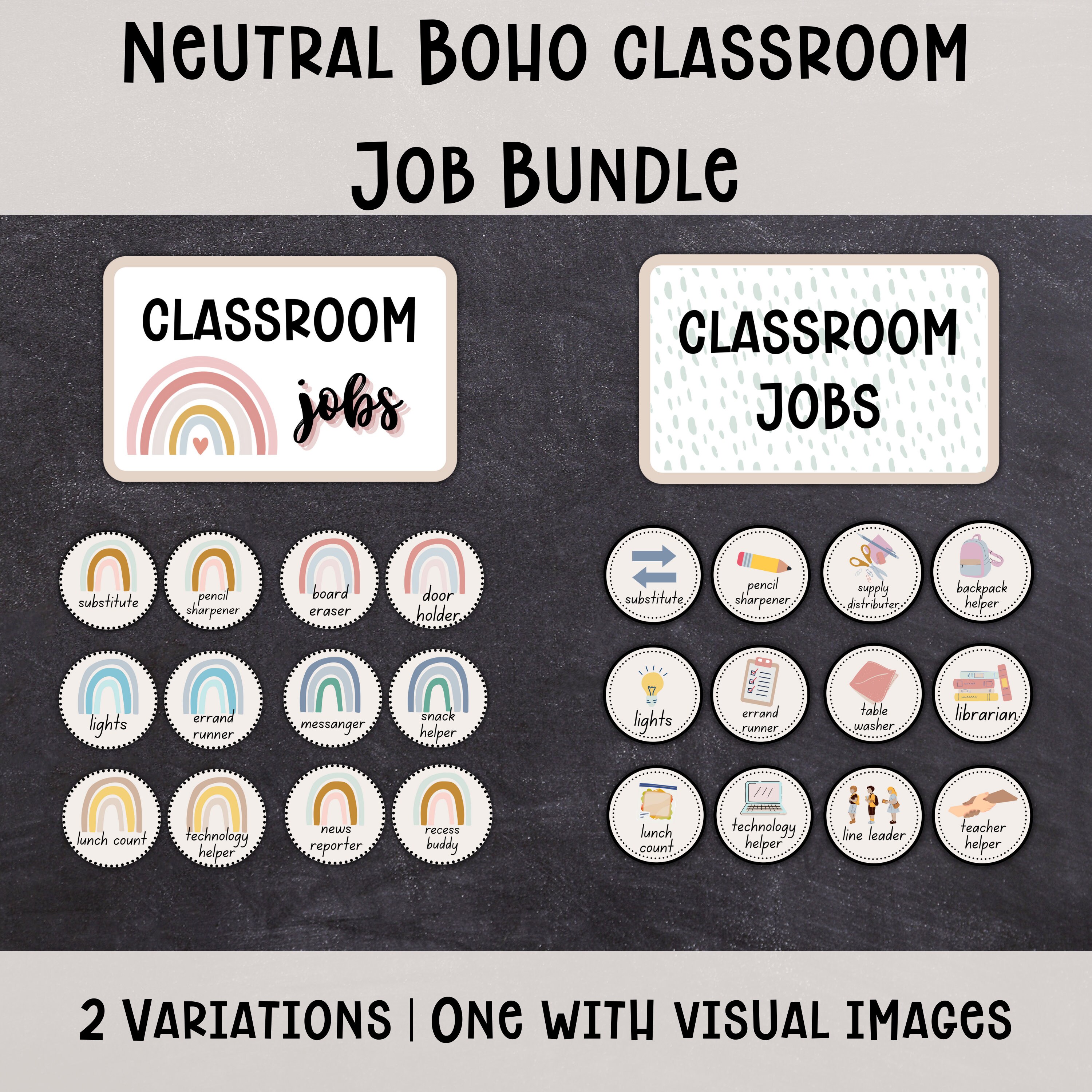Neutral Classroom Decor Bundle | Classroom Decor Template | EDITABLE ...
