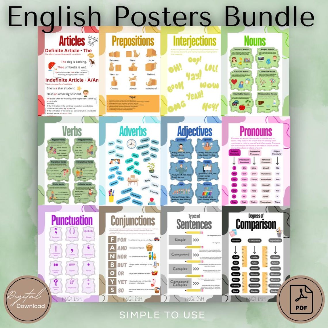 English Posters Bundle Parts of Speech English Parts of Speech and ...