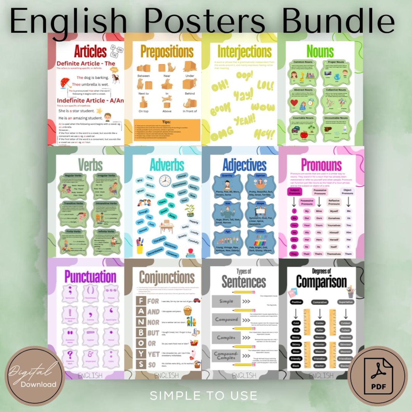 English Posters Bundle Parts of Speech English Parts of Speech and ...