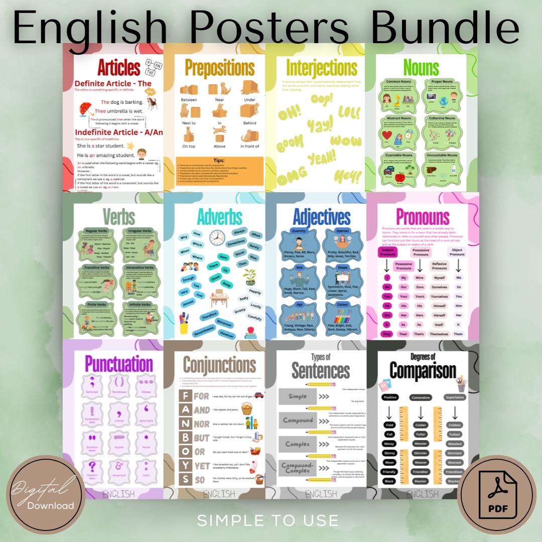 English Posters Bundle Parts of Speech English Parts of Speech and ...