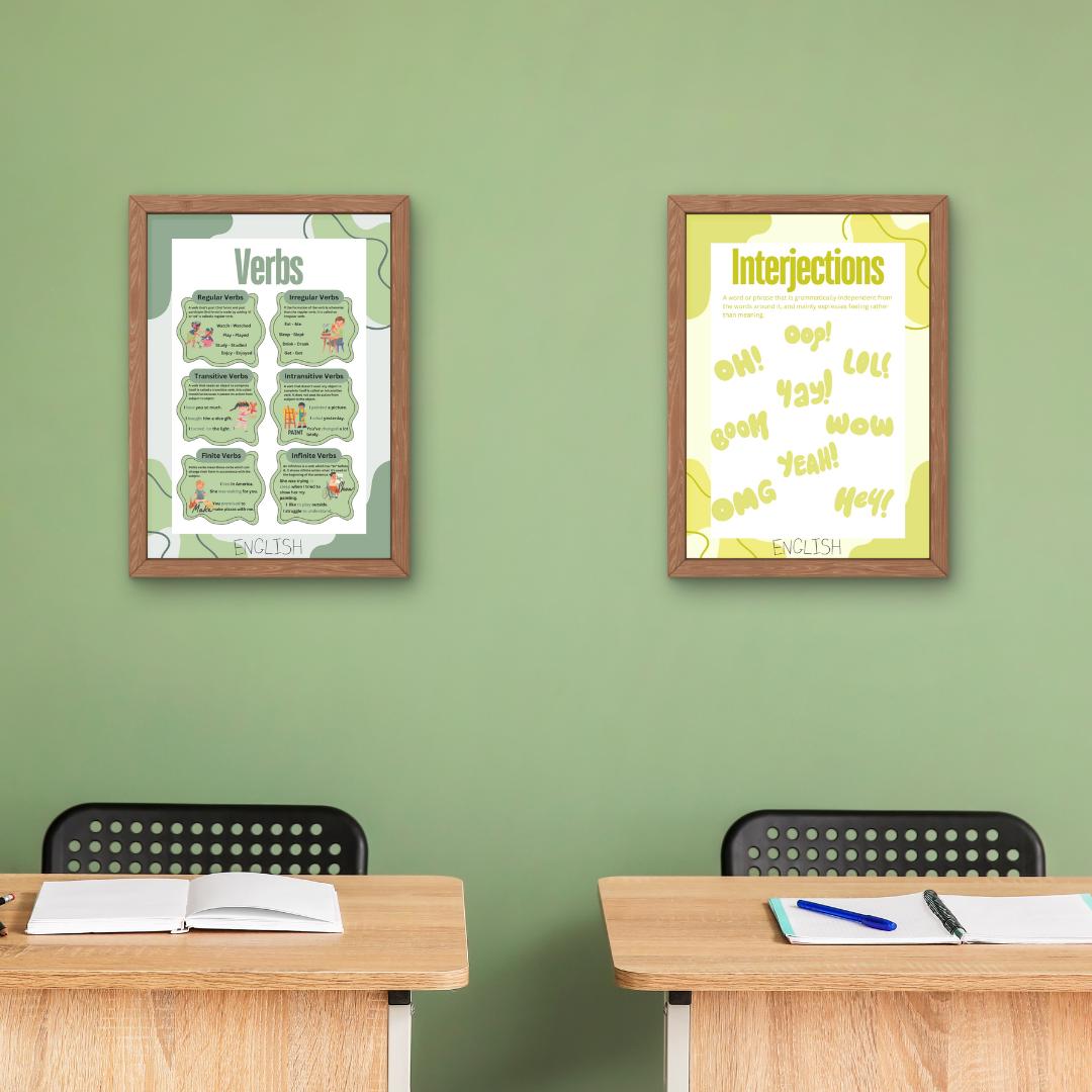 English Posters Bundle Parts of Speech English Parts of Speech and ...