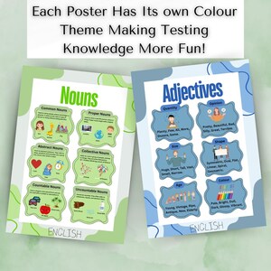 English Posters Bundle Parts of Speech English Parts of Speech and ...