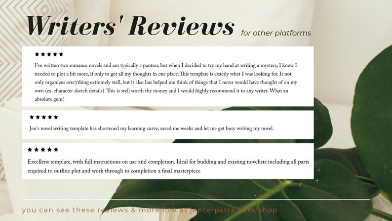 The Complete Novel Writing Template for Google Docs | Novel Writing ...