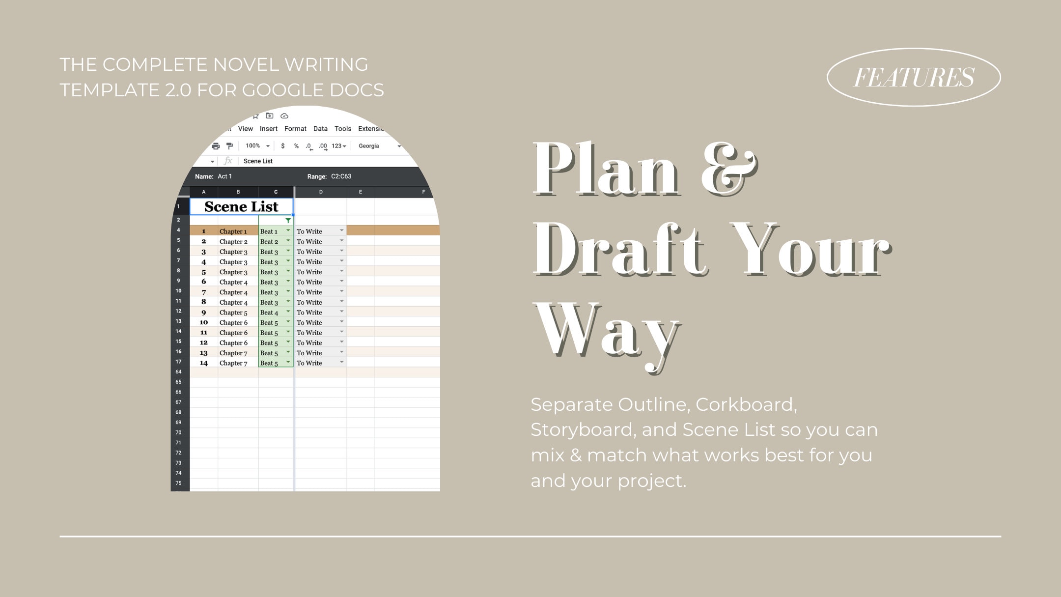 The Complete Novel Writing Template for Google Docs | Novel Writing ...