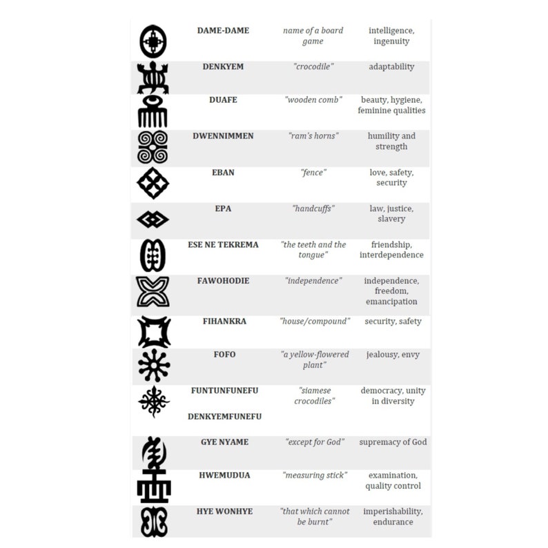 Custom “adinkra Symbols” Press-on Nail Set - Etsy