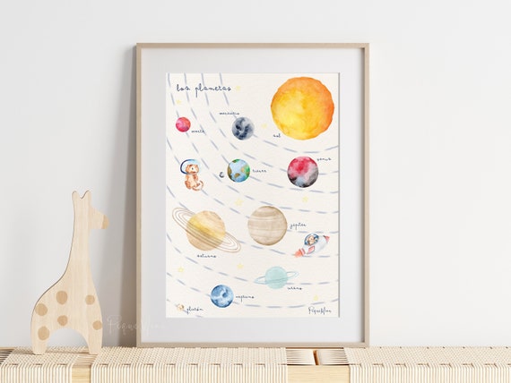 SPANISH Planets Universe and Cats Set of 2 Printable Wall - Etsy