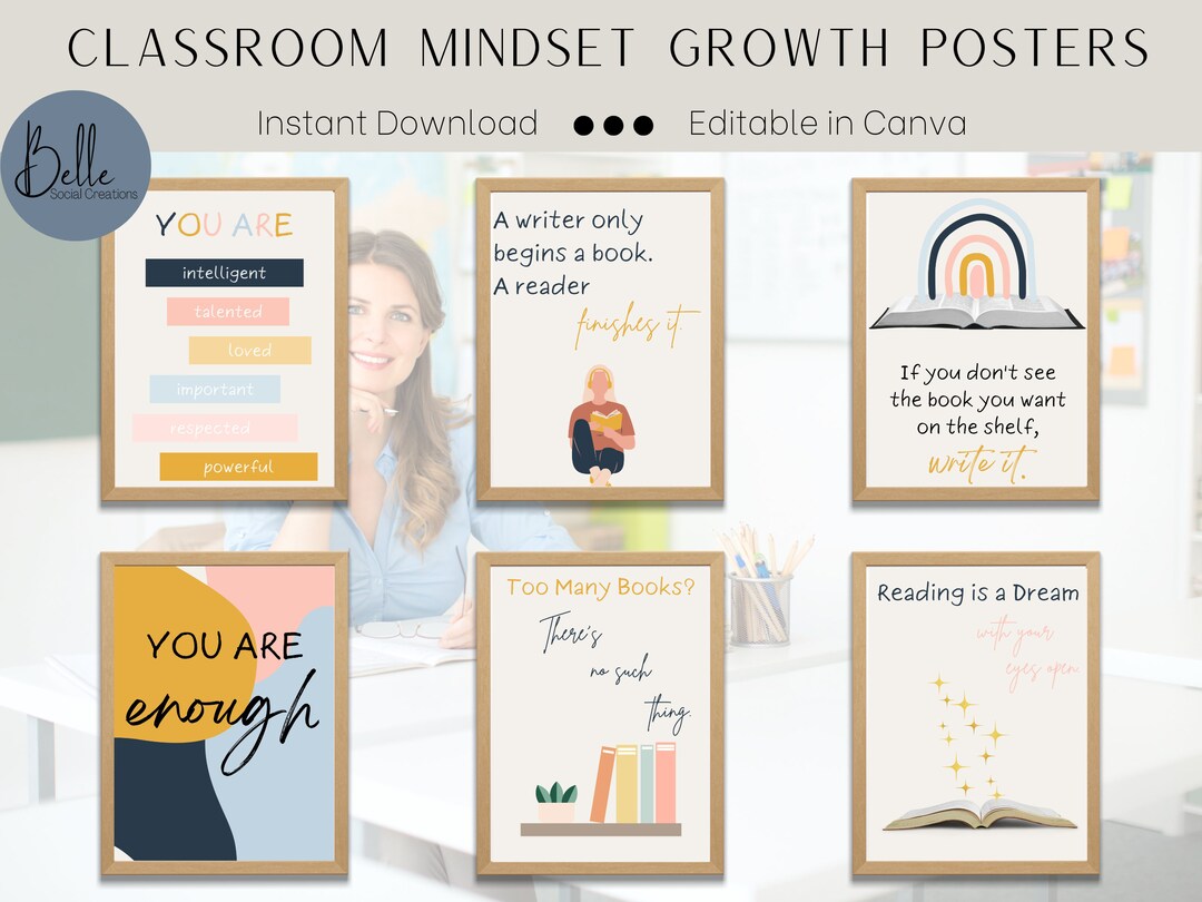 Classroom Growth Mindset Editable/printable Posters, Classroom Decor ...