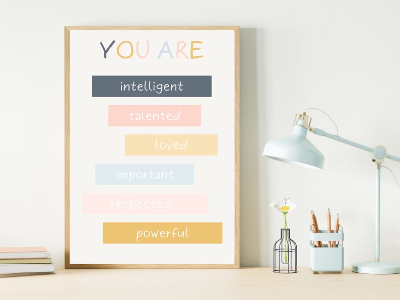 Classroom Growth Mindset Editable/printable Posters, Classroom Decor ...