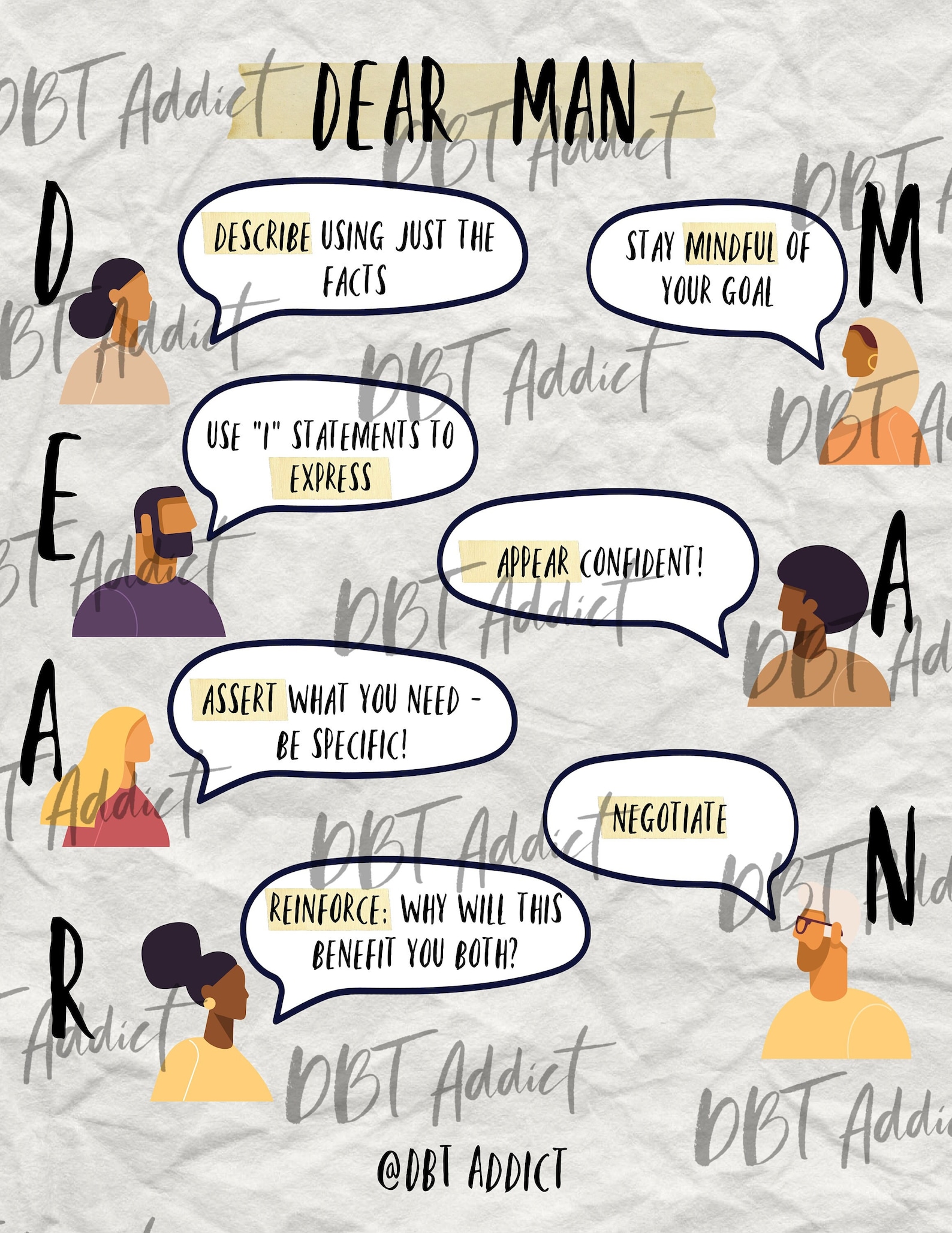 DBT DEAR MAN Handout | Etsy
