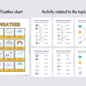 Weather Handprint Craft Bundle, Handprint Art Craft, Kindergarten, DIY ...