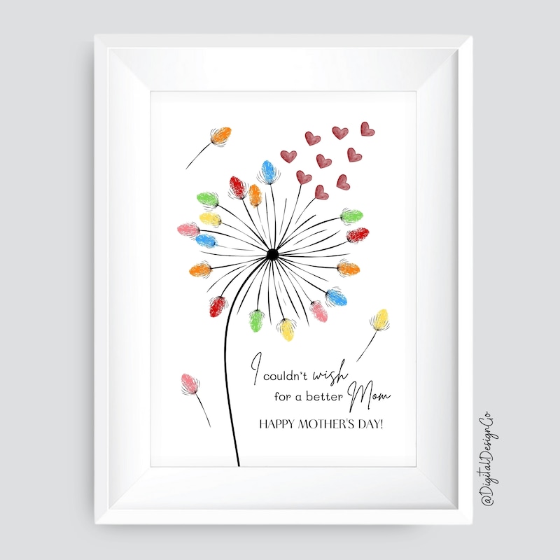 Fingerprint Tree - Etsy