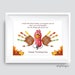 Thanksgiving Handprint Art Craft, Turkey Poem, Turkey Handprint Art ...