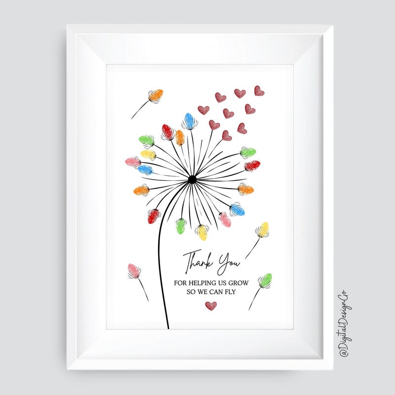 Dandelion Wall Art - Etsy