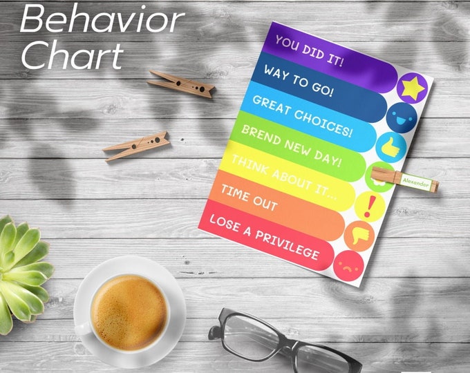 Editable Behavior Chart for Kids, Behavior Chart for Kids, Girls ...