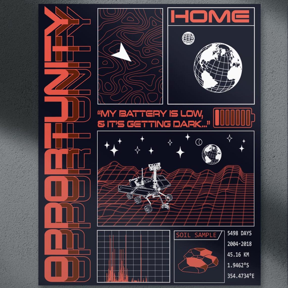Space Rover Poster [9x12in][12x16in][18x24in][24x32in] [3pcs Set or ...