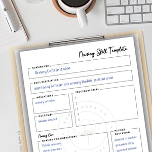 Nursing Student Bundle, Learning Template, HIGH QUALITY, Concept Map ...