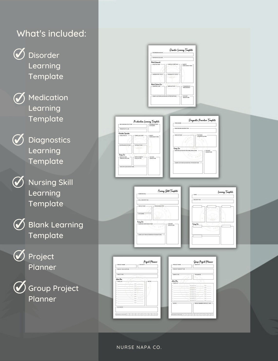 Nursing Student Bundle, Learning Template, Concept Map, Student ...