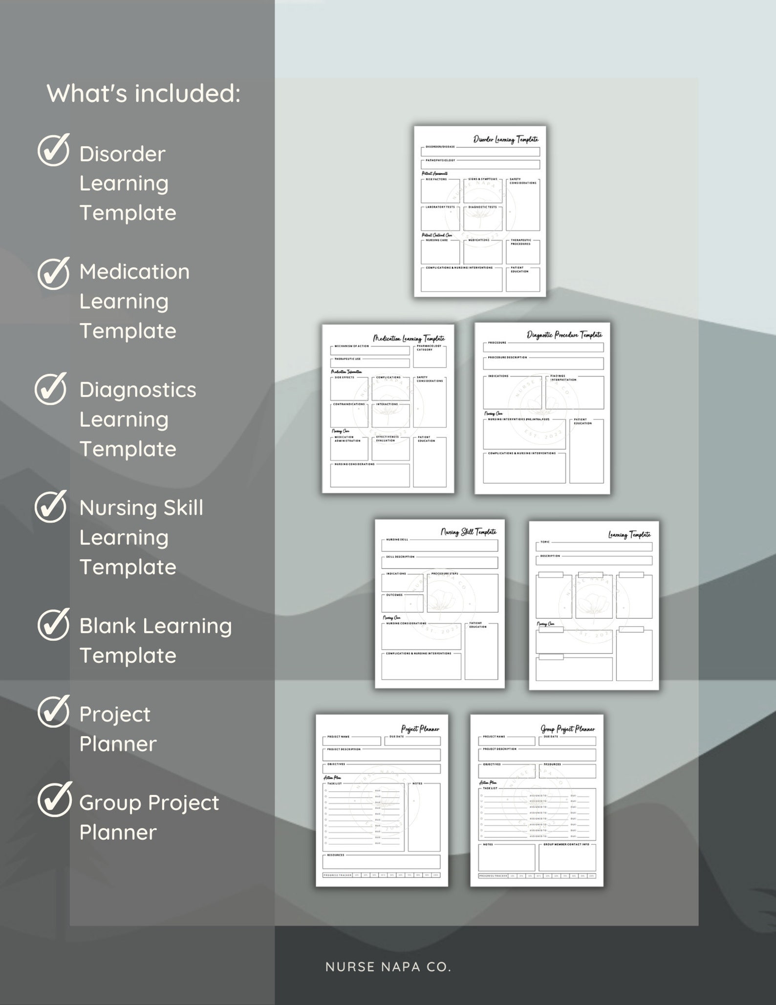 Nursing Student Bundle, Learning Template, Concept Map, Student ...