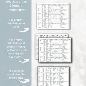 5 Patient Pct/cna Report Sheet Bundle, Certified Nurse Assistant, HIGH ...