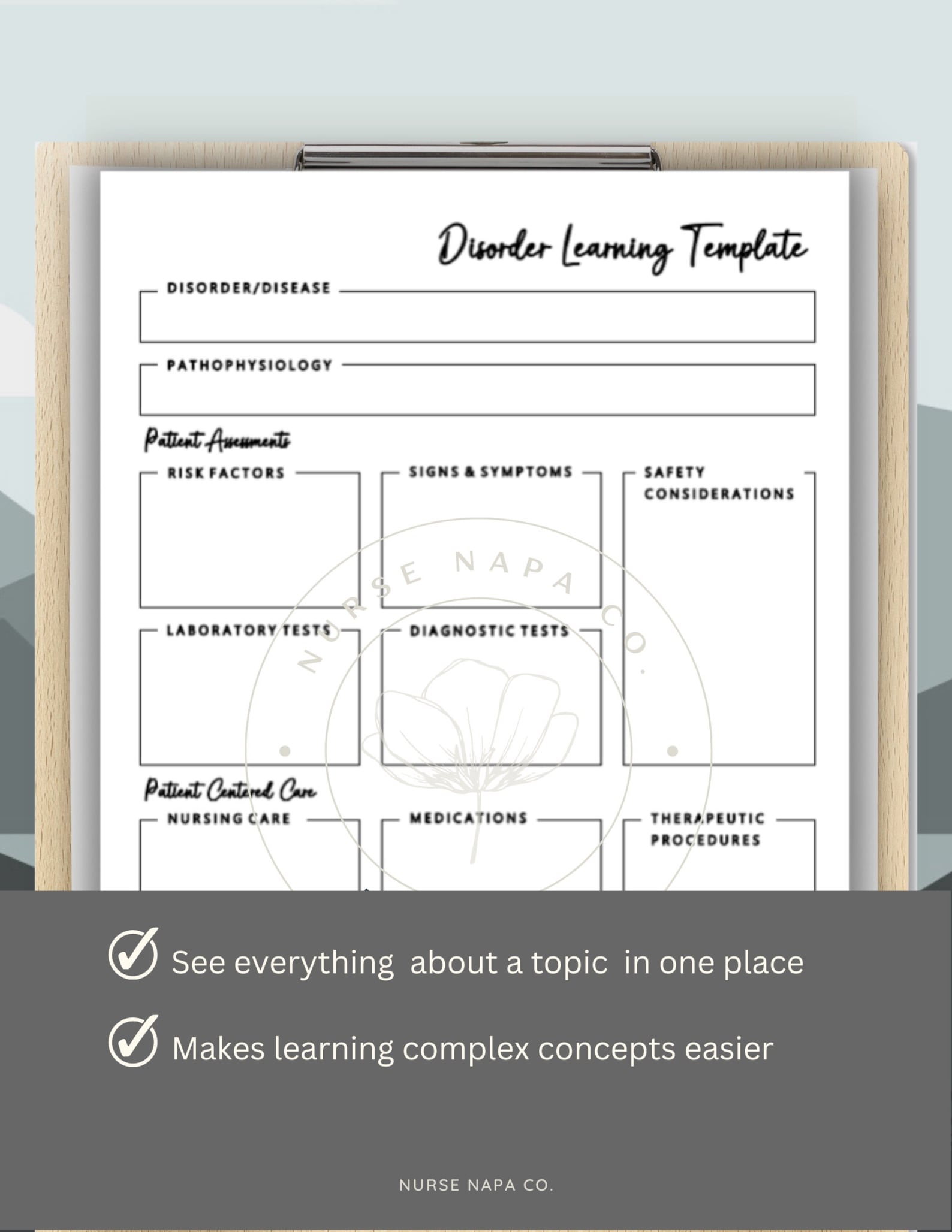 Nursing Student Bundle, Learning Template, HIGH QUALITY, Concept Map ...