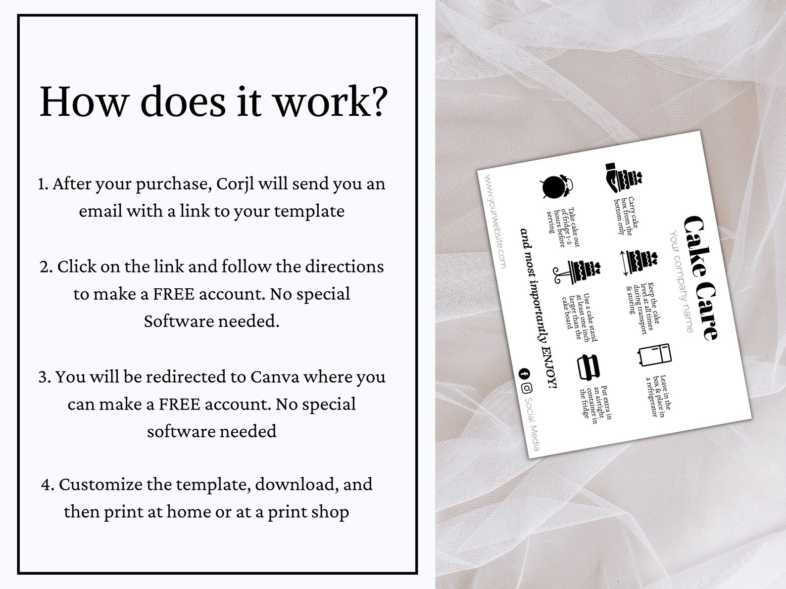 Cake Care Card Instructions Template Printable Cake Guide - Etsy