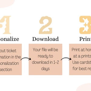 NYC Boarding Pass, New York Plane Ticket, Editable and Printable Trip ...