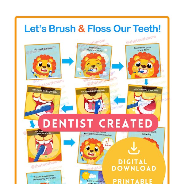 Teeth Brushing Routine Poster - Etsy