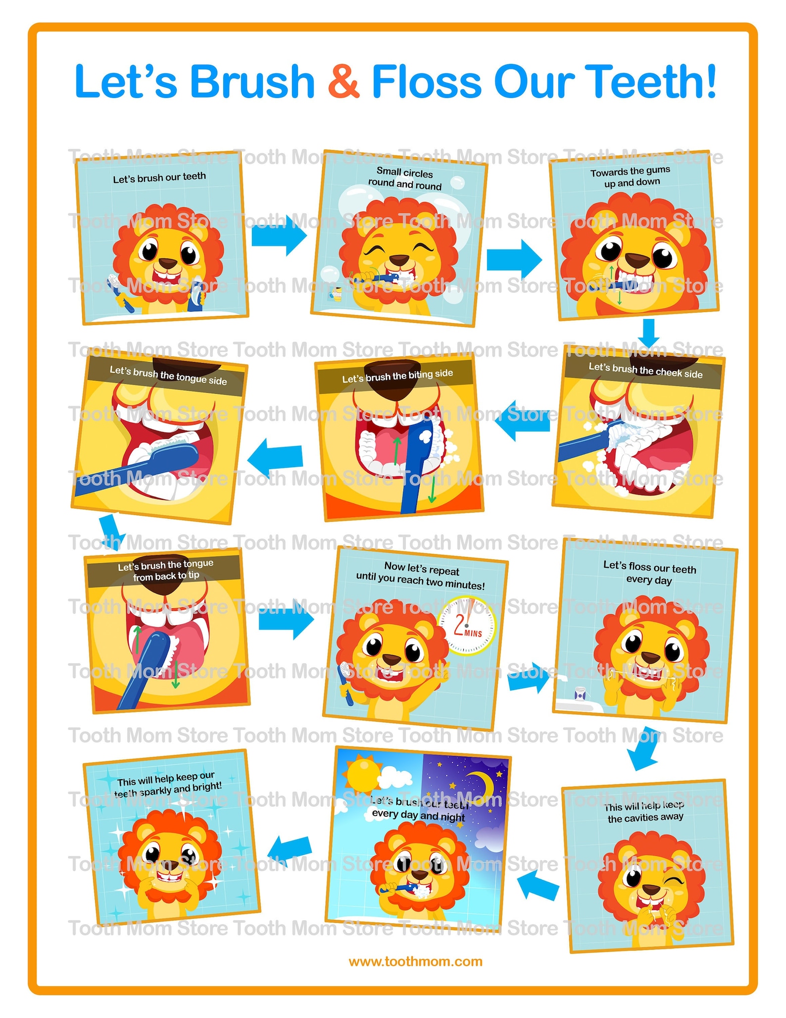 Brushing Routine | Brush Teeth | Dental Education Poster | Kid's Dental ...