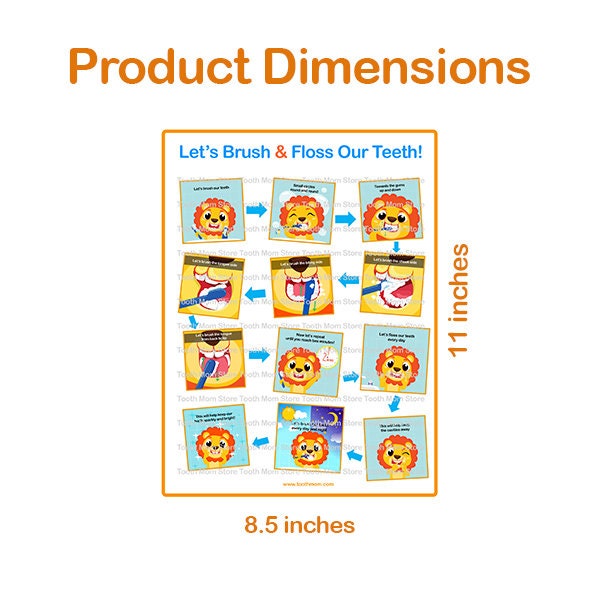 Brushing Routine | Brush Teeth | Dental Education Poster | Kid's Dental ...