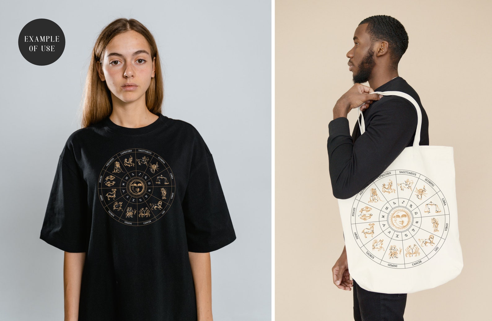 Zodiac Wheel, Horoscope Signs, Astrology Symbols, Star Constellation ...