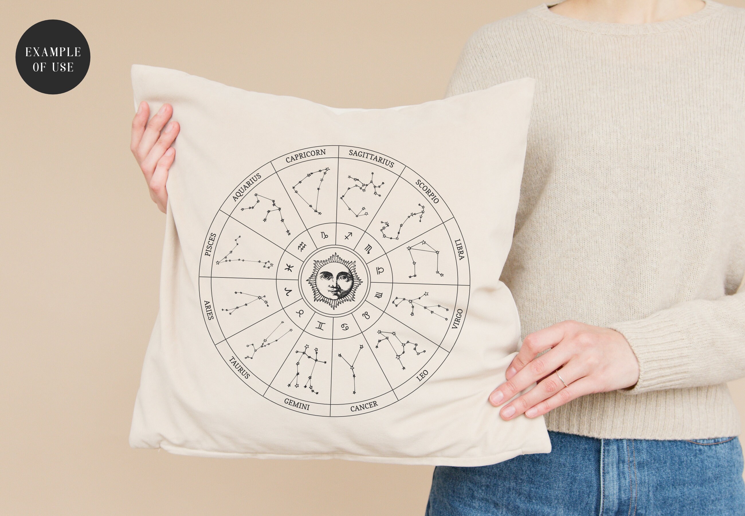 Zodiac Wheel, Horoscope Signs, Astrology Symbols, Star Constellation ...