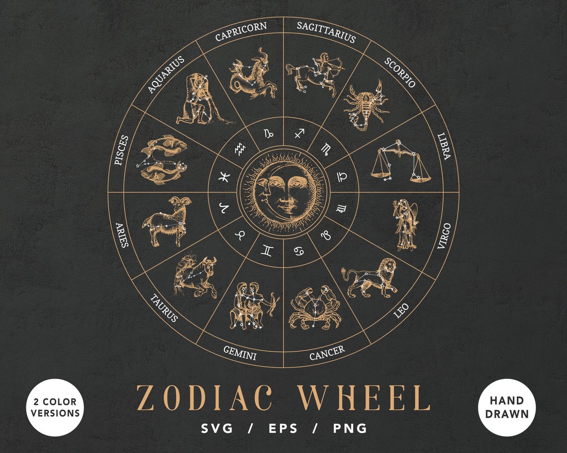 Zodiac Wheel, Horoscope Signs, Astrology Symbols, Star Constellation ...