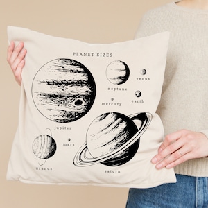 Planets PNG, SVG, Cricut Cut Files, Silhouette Files, Space Art, Solar ...