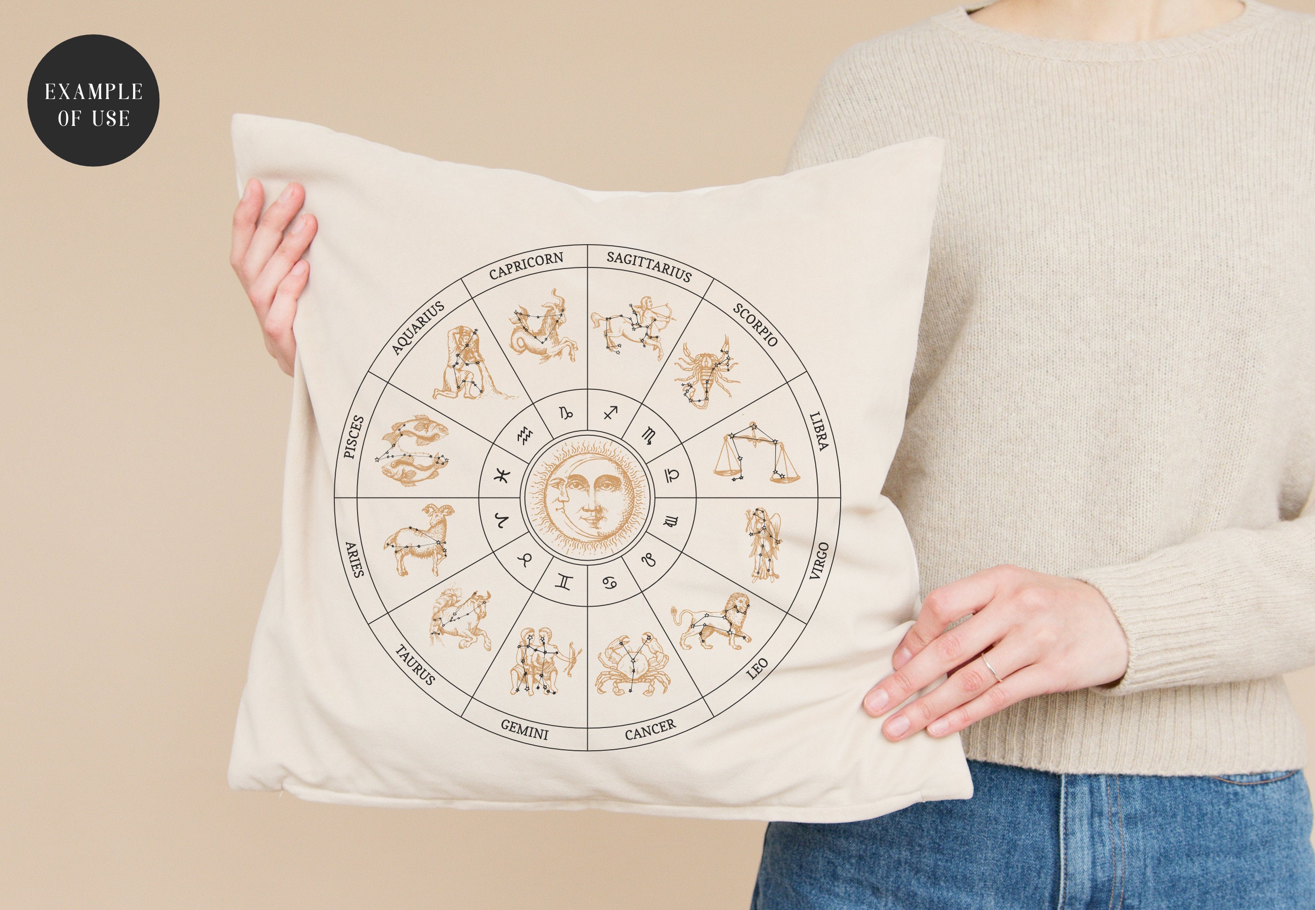 Zodiac Wheel, Horoscope Signs, Astrology Symbols, Star Constellation ...