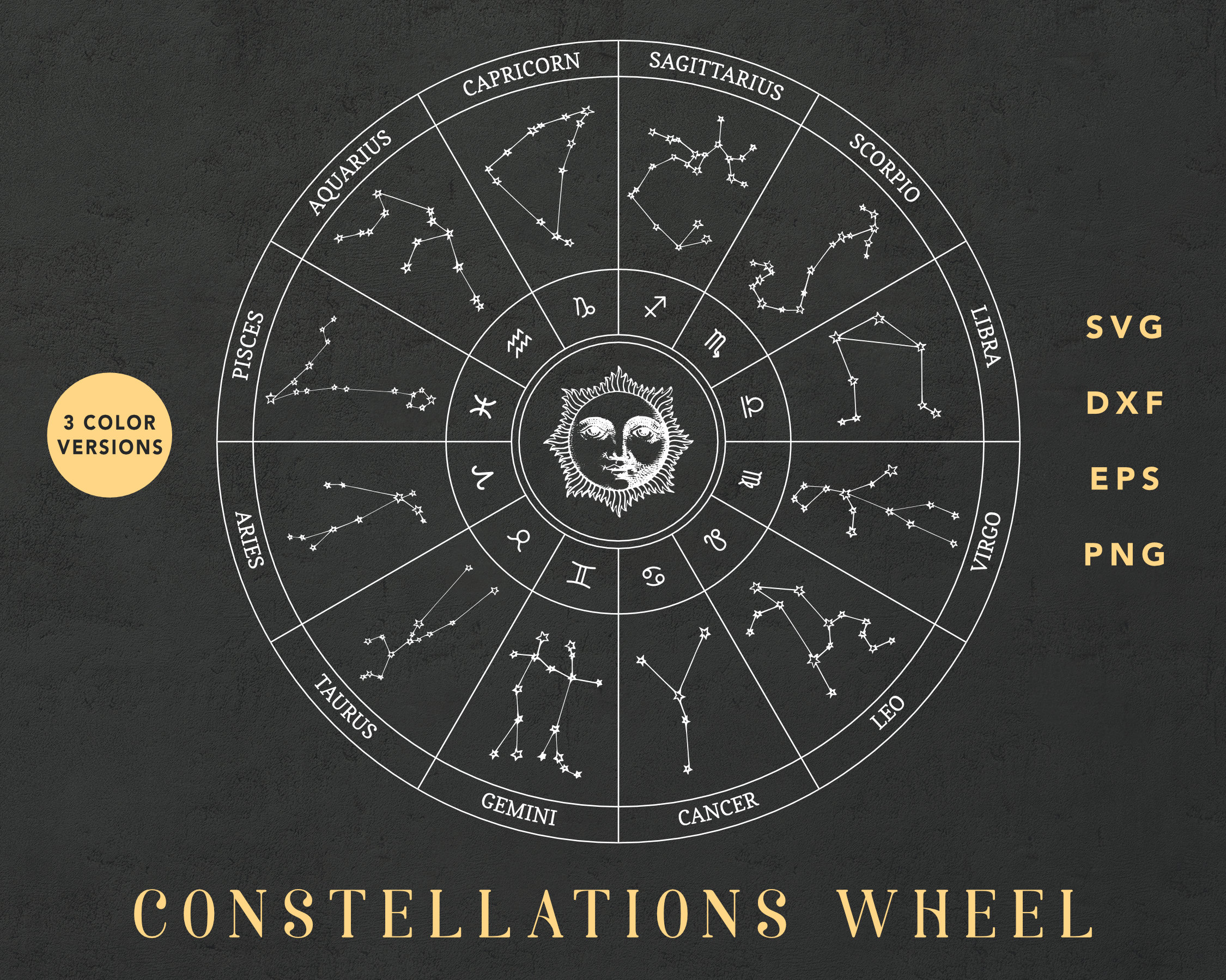 Zodiac Wheel, Horoscope Signs, Astrology Symbols, Star Constellation ...