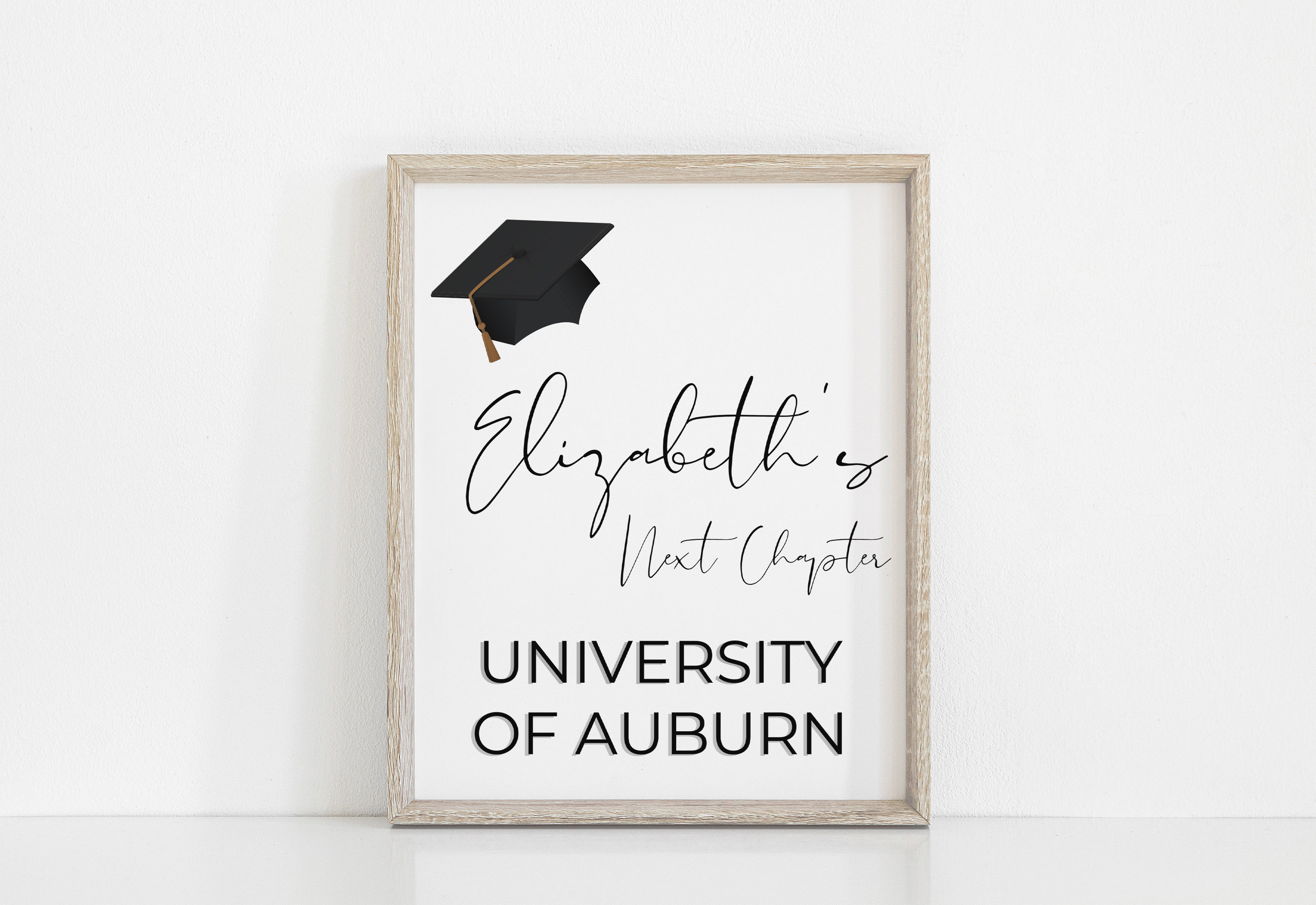 Editable Graduation Sign, Graduation Party Decor, Graduation Sign ...
