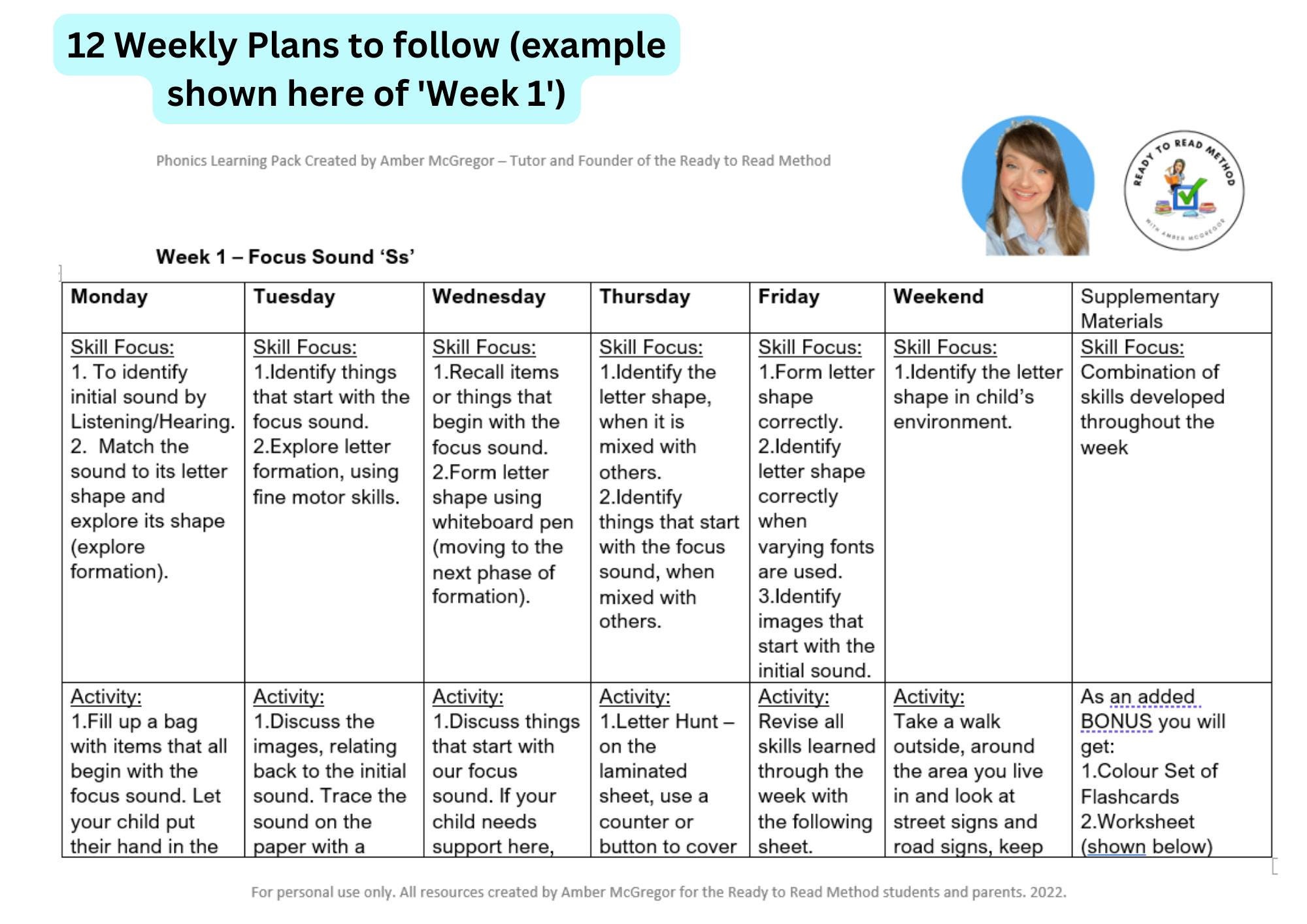 12 Week Phonics Curriculum S a T P I N M C Phonics Planning - Etsy