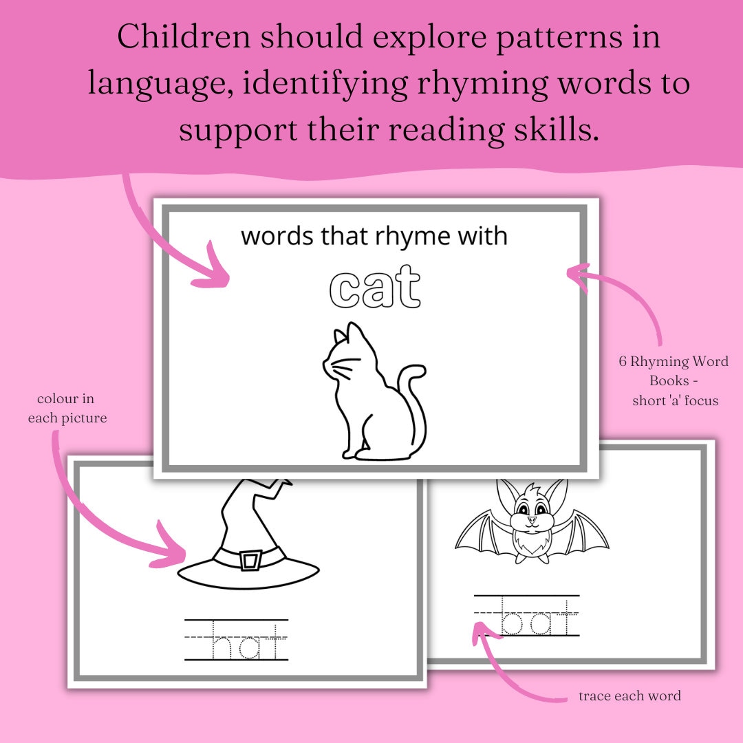 Rhyming Words & Pictures 'short A' Sound At Ap An - Etsy