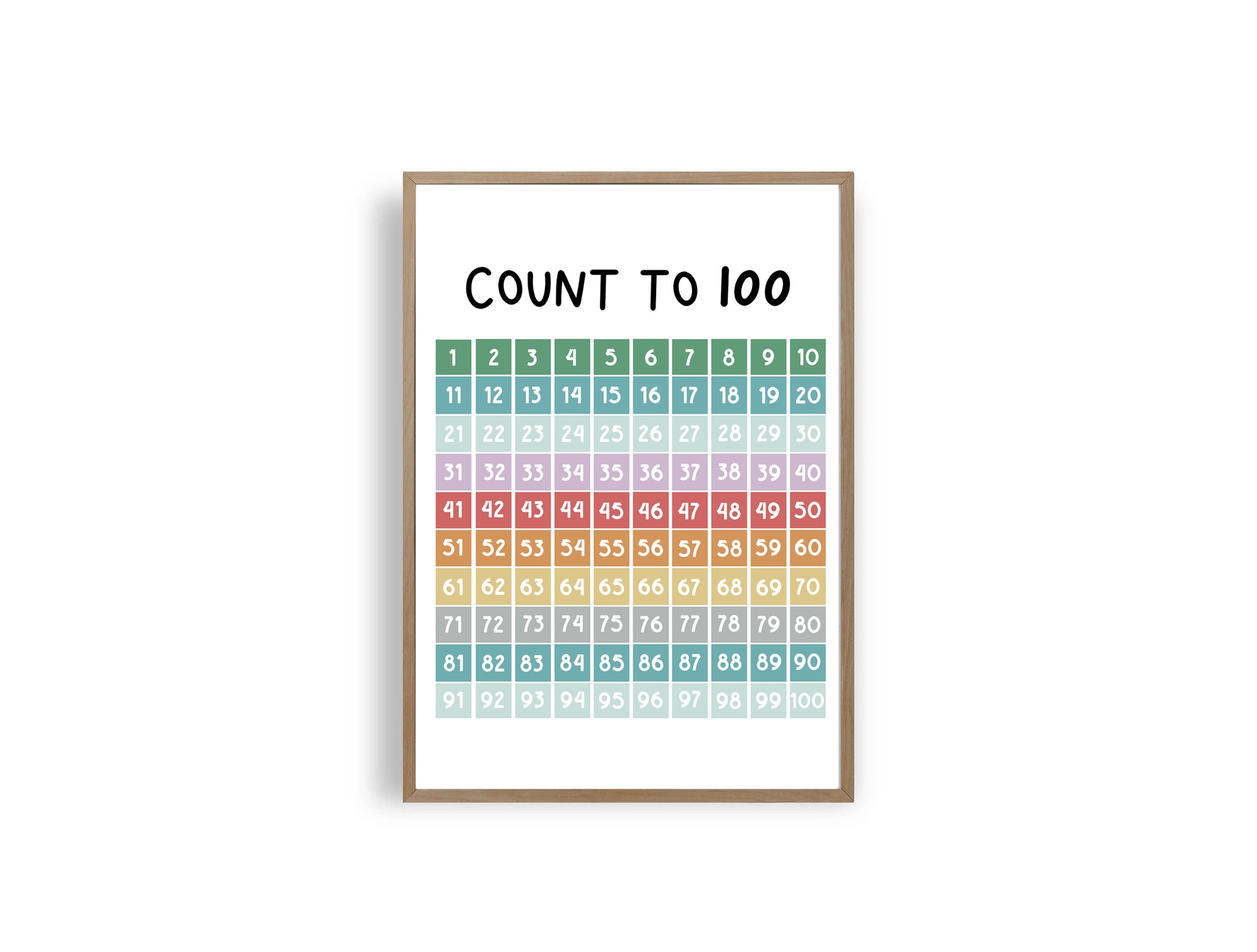 Hundreds Chart, Digital Download, Numbers 1-100 Chart, Count to 100 ...