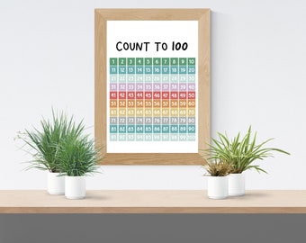 Hundreds Chart, Digital Download, Numbers 1-100 Chart, Count to 100 ...