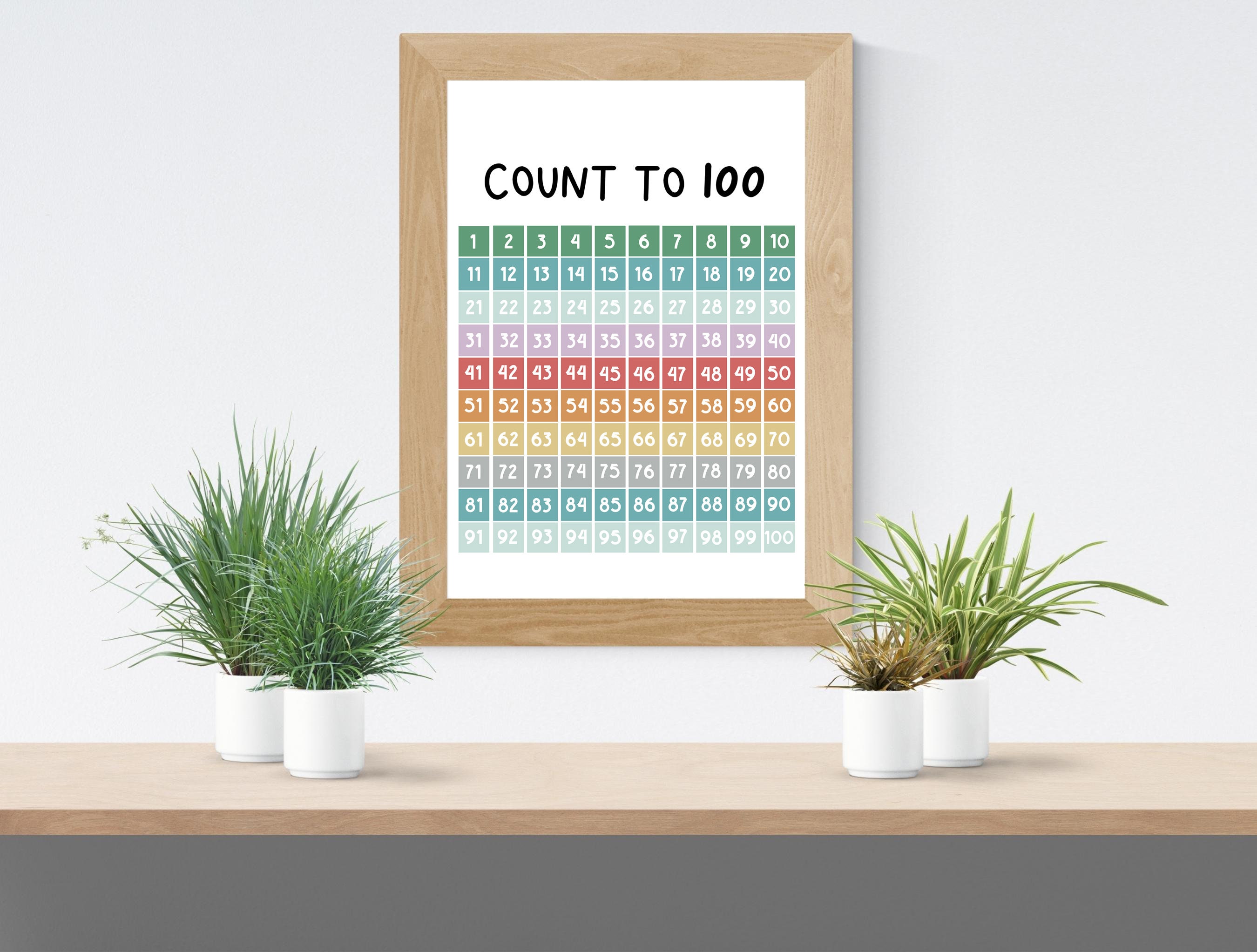 Hundreds Chart, Digital Download, Numbers 1-100 Chart, Count to 100 ...