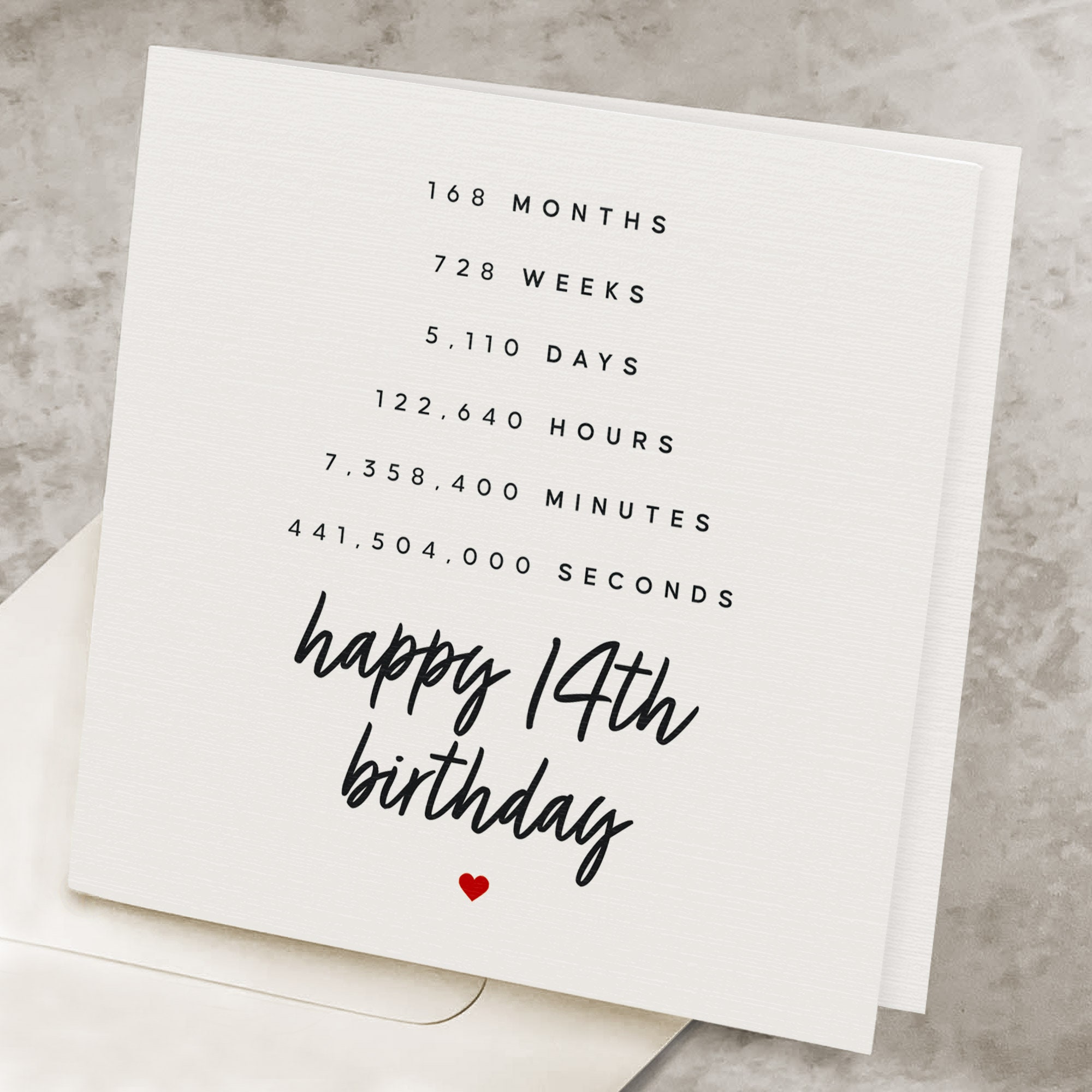 Funny Birthday Quotes For Friends Turning 14