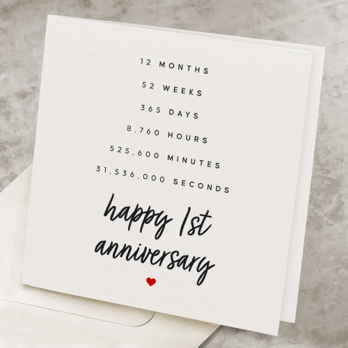 First Anniversary Card For Him Personalized Date 1st Etsy first-anniversary-card-for-him-personalized-date-1st-etsy