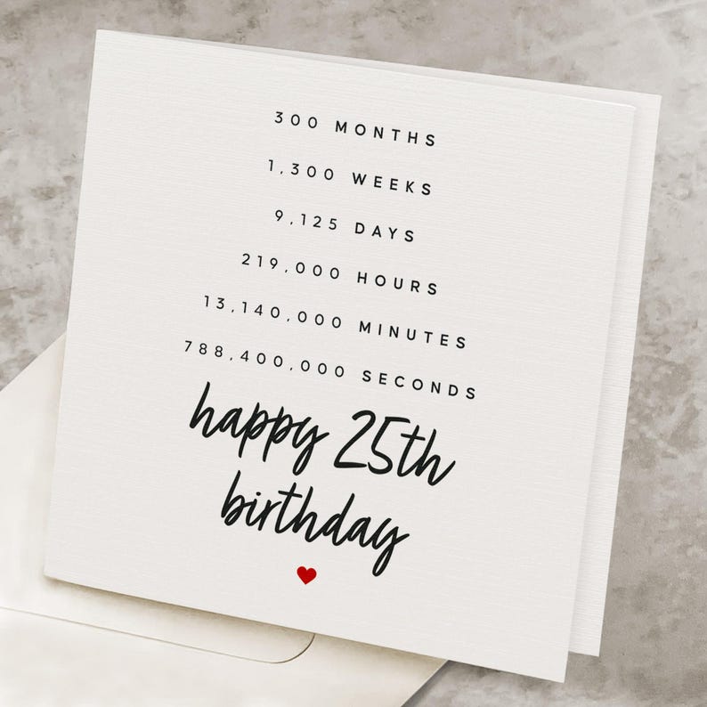 25th Birthday Card, Personalized, Daughter, 25 Years Old Birthday Card ...