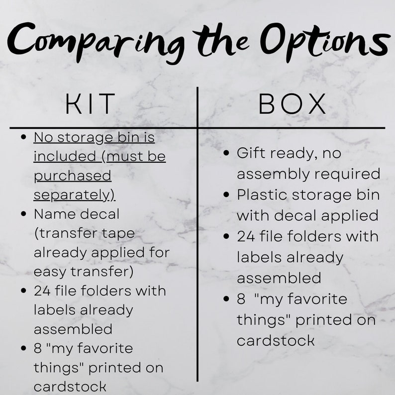 Baby File Box. Kids Milestone Tote Kit. Kids File Box. Milestone Tote ...