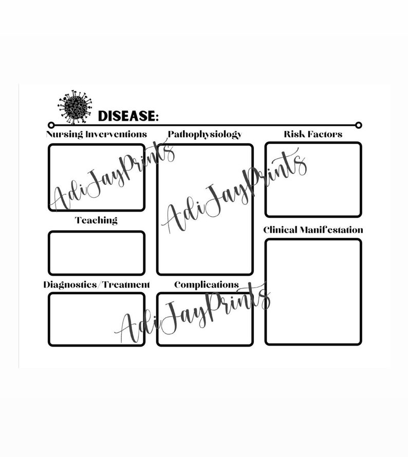 Disease Process Template-nursing School Templates-med School Templates ...